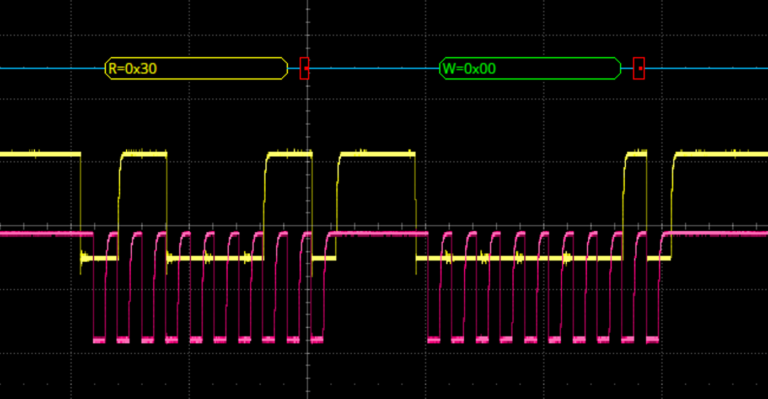 Accessing I2c Devices From Userspace In Linux Emlogic As